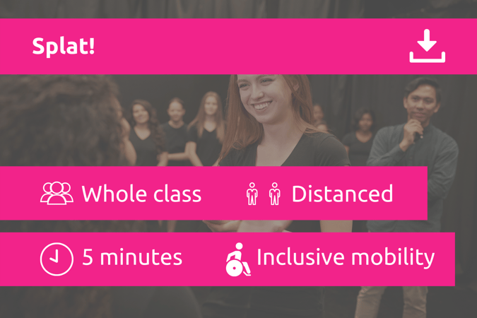 Drama games - A resource for teachers