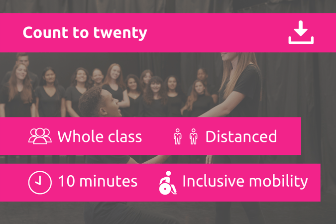 Drama games - A resource for teachers