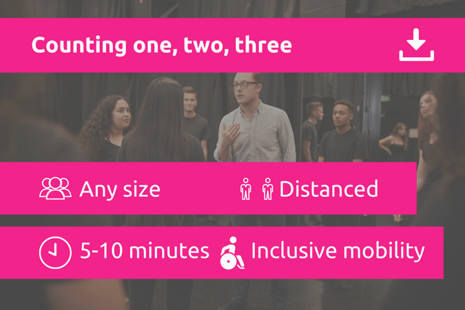 Drama games - A resource for teachers