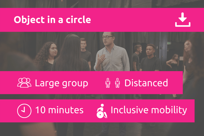 Drama games - A resource for teachers