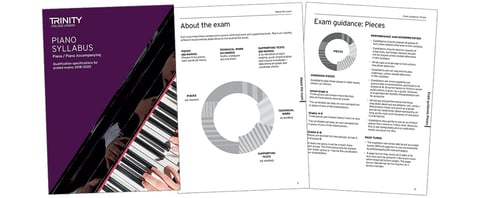 Trinity’s Piano Syllabus 2018–2020: Spotify playlists