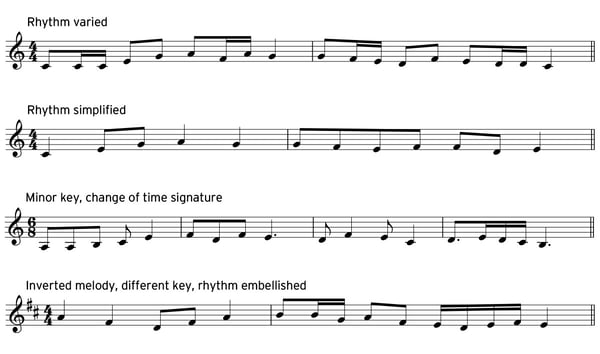 Composing your own pieces and songs