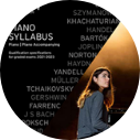 Trinity Teacher's Guide to Piano Free Resources