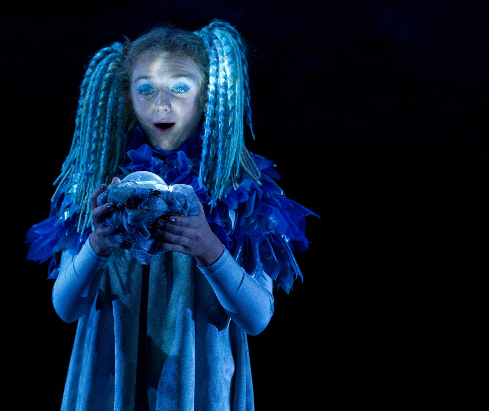 Trinity College London Performing Arts Survey